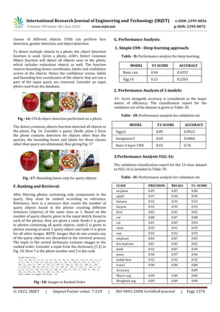 Sketch Based Image Retrieval using Deep Learning based Machine Learning | PDF | Graphics ...
