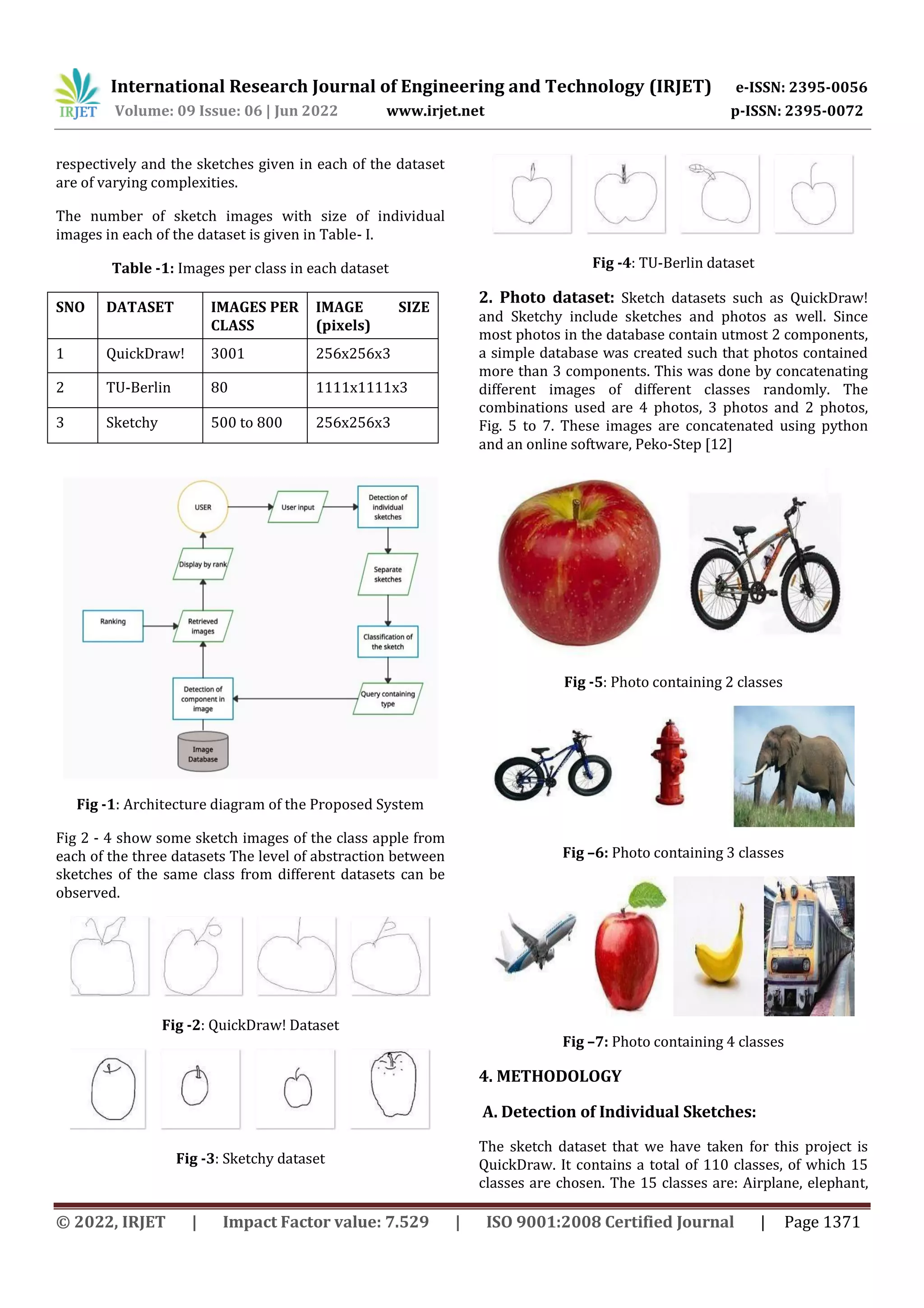 Sketch Based Image Retrieval using Deep Learning based Machine Learning | PDF