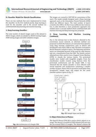 Sketch Based Image Retrieval using Deep Learning based Machine Learning | PDF
