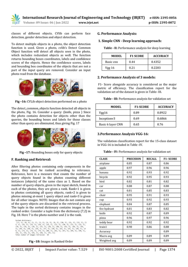 Sketch Based Image Retrieval using Deep Learning based Machine Learning | PDF