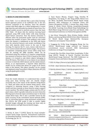 Sketch Based Image Retrieval using Deep Learning based Machine Learning | PDF