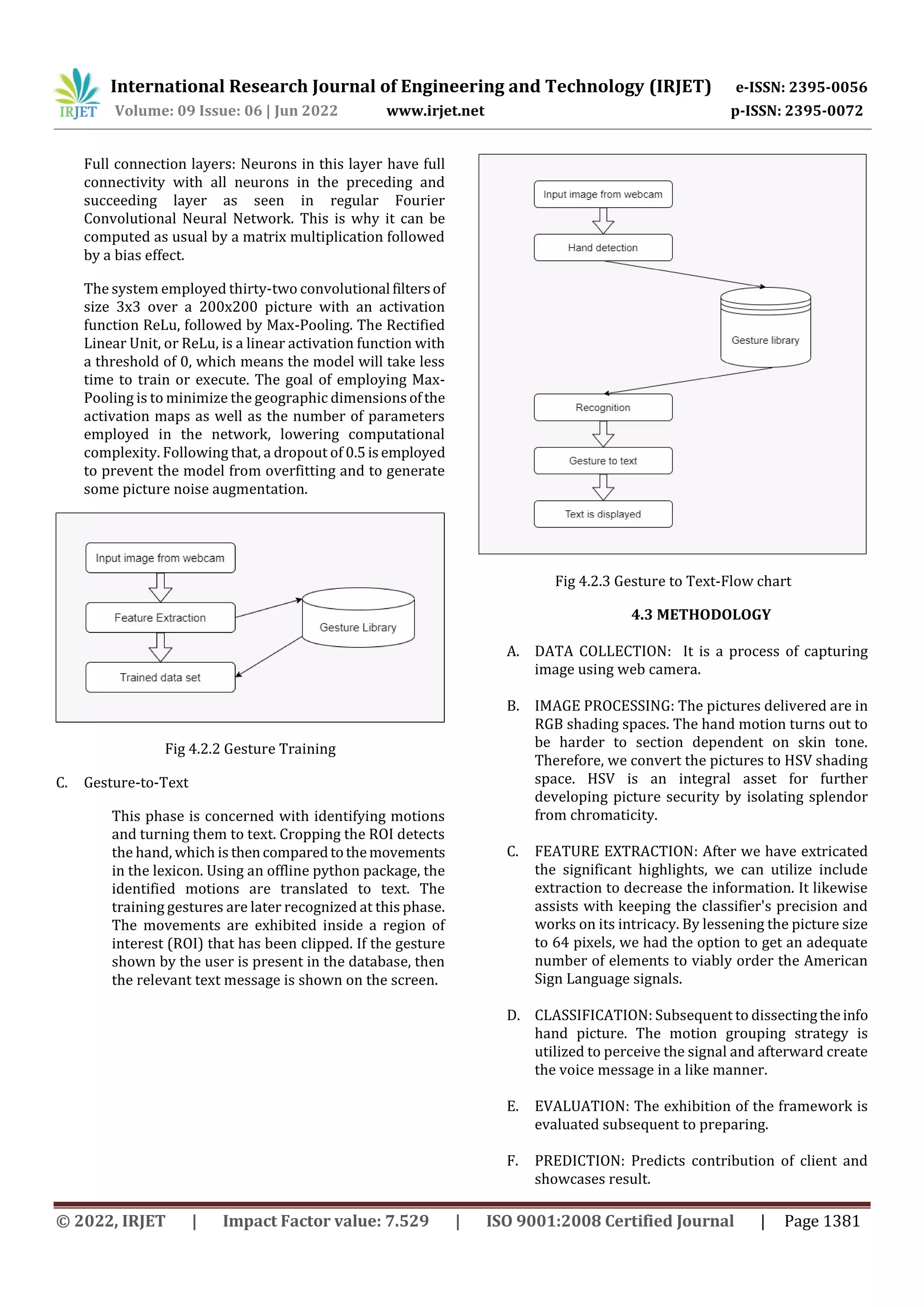 DHWANI- THE VOICE OF DEAF AND MUTE | PDF