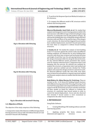 Analysis of Seismic Behaviors of RC Frame Structure With Bracing System and Without Bracing ...