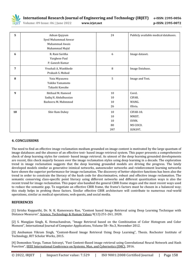 A SURVEY ON CONTENT BASED IMAGE RETRIEVAL USING MACHINE LEARNING | PDF | Databases | Computer ...