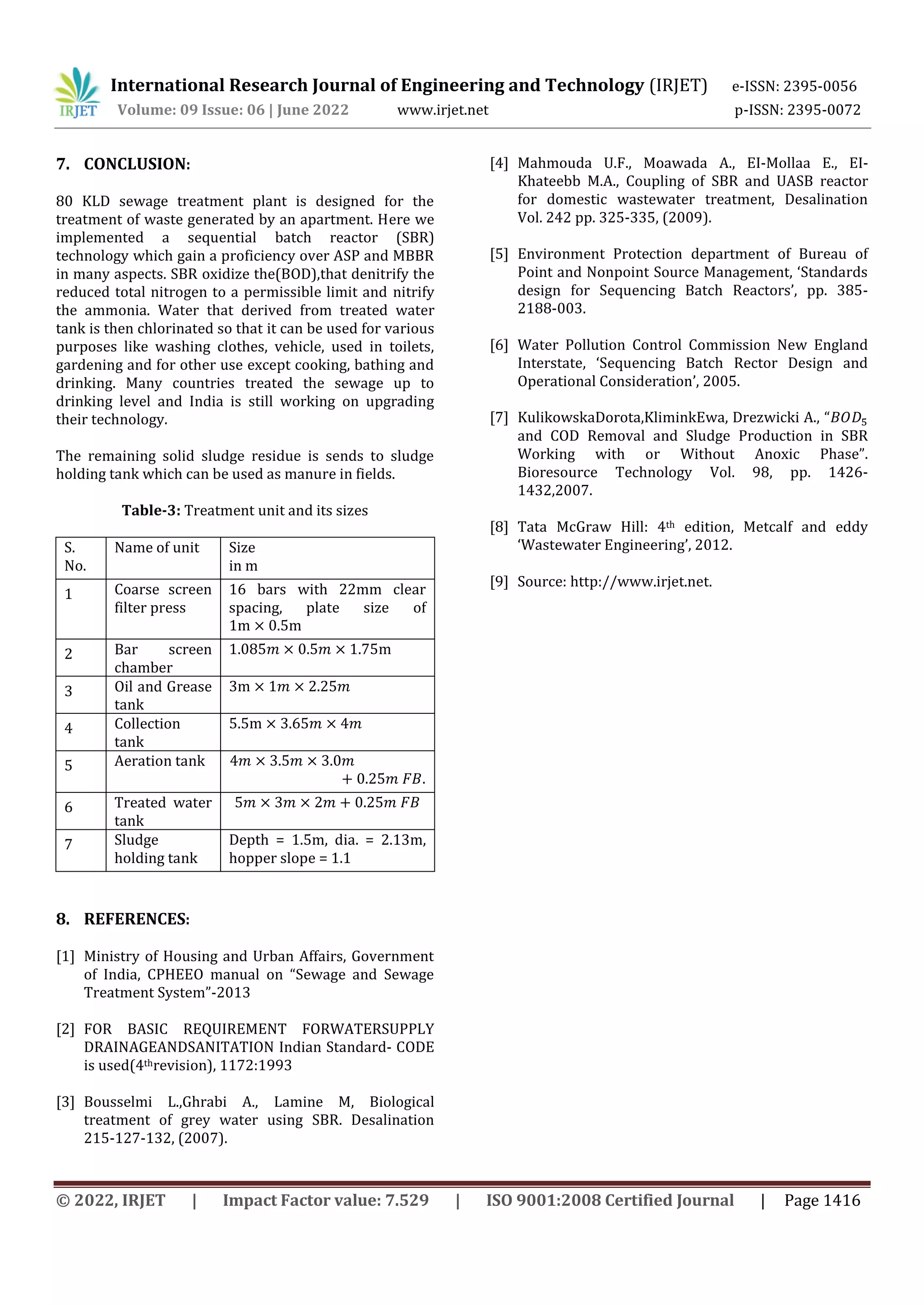 Designing of Sewage Treatment Plant for Society Level By using ...