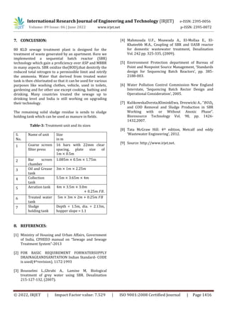 Designing of Sewage Treatment Plant for Society Level By using ...
