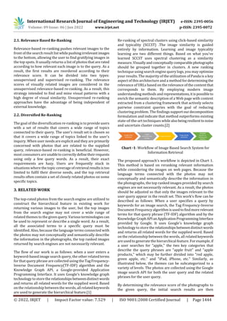Image Based Information Retrieval Using Deep Learning and Clustering Techniques | PDF