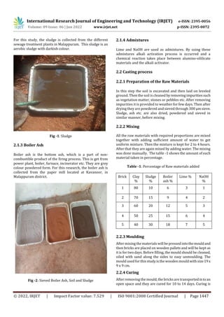 PRODUCTION OF ECO-BRICK FROM INDUSTRIAL WASTES | PDF