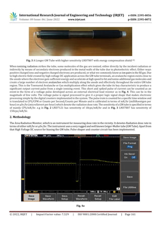 Development of Versatile Area Gamma Monitor for Radiation Industries | PDF