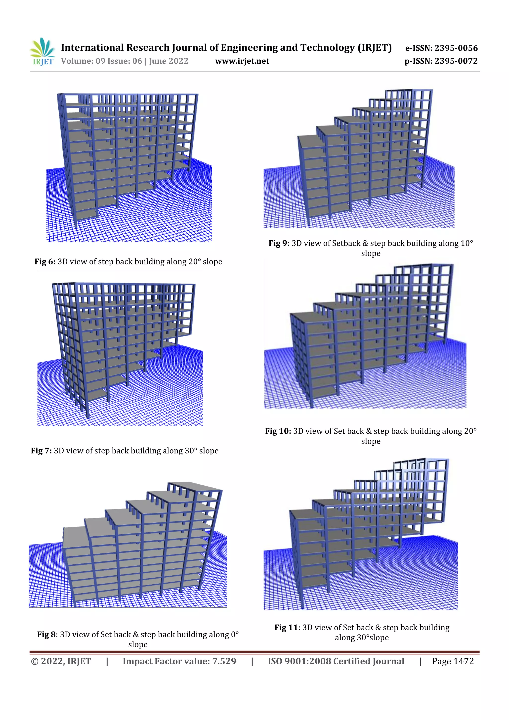 SEISMIC ANALYSIS OF BUILDING RESTING ON SLOPING GROUND | PDF