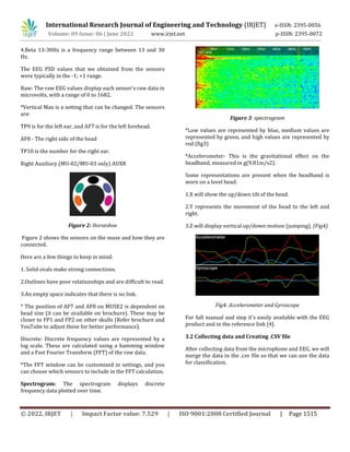 Intelligence System for Disfluency | PDF