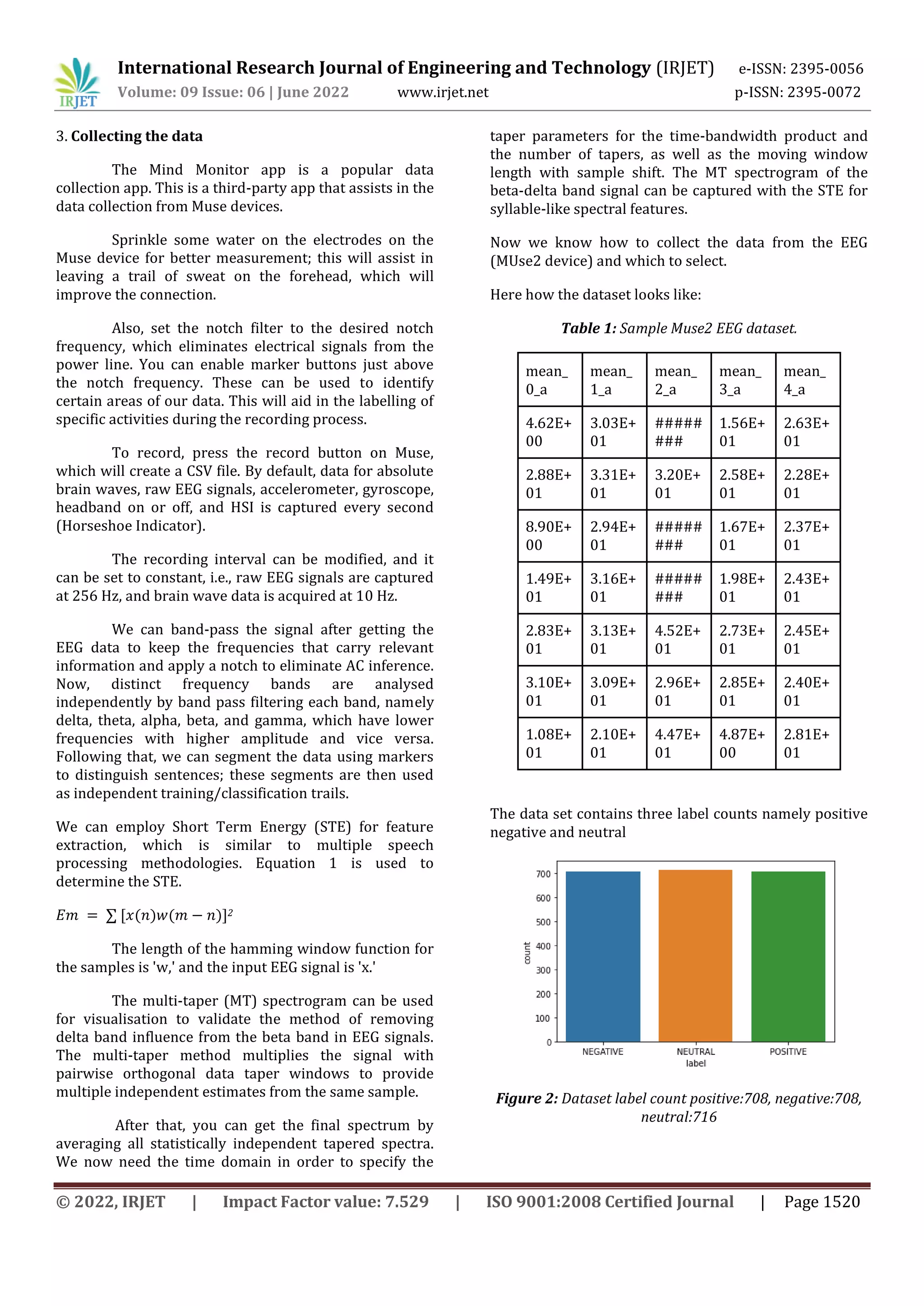 Prediction Model For Emotion Recognition Using Eeg Pdf