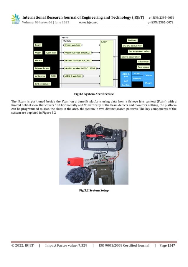 Drone Detection & Classification using Machine Learning | PDF