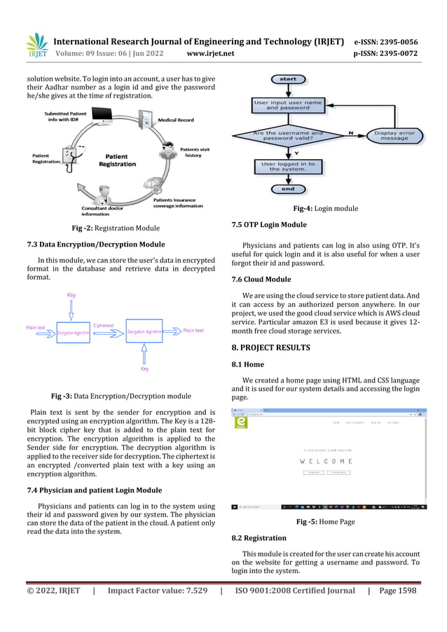 E-Health Care Cloud Solution | PDF