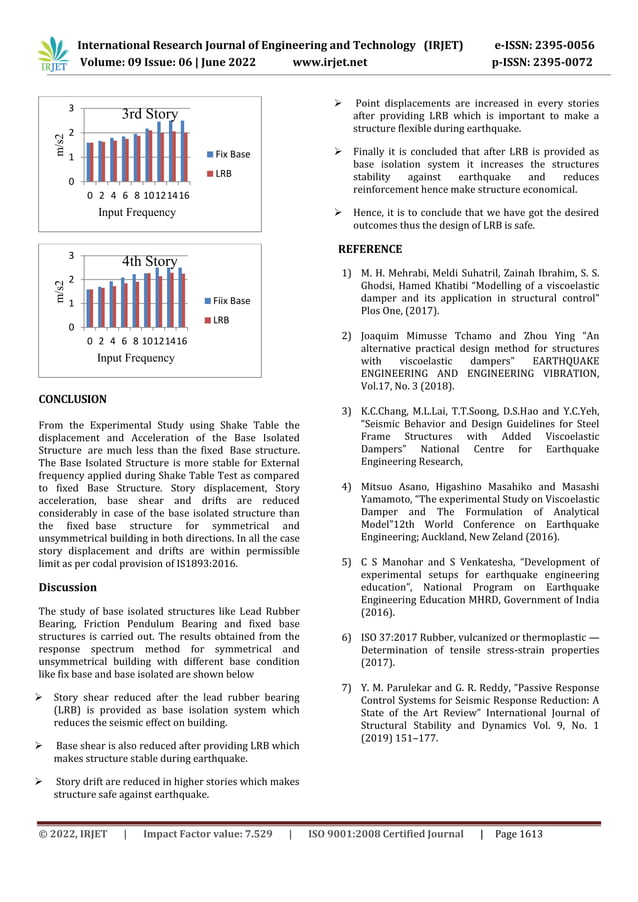 Experimental Effect of Base Isolation System on Non Linear Behaviour of Building Structure under ...