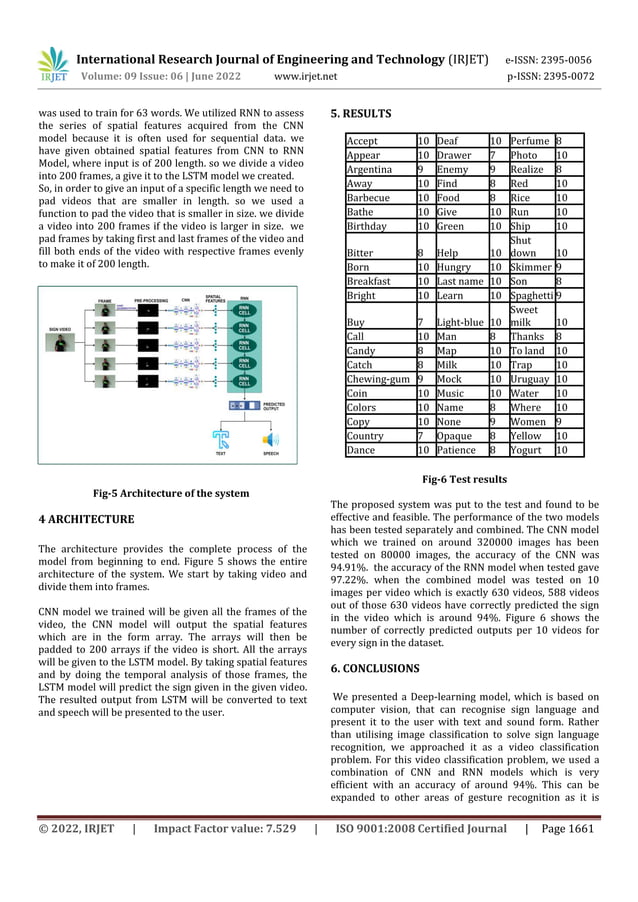 VIDEO BASED SIGN LANGUAGE RECOGNITION USING CNN-LSTM | PDF