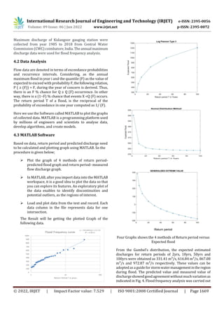 FLOOD FREQUENCY ANALYSIS FOR RIVER GAUGING STATION OF MEENACHIL RIVER, KOTTAYAM, INDIA | PDF