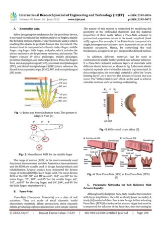 Development of Prosthetic Finger using Pneu-Nets Soft Actuator to Mimic Flexion Kinematics | PDF
