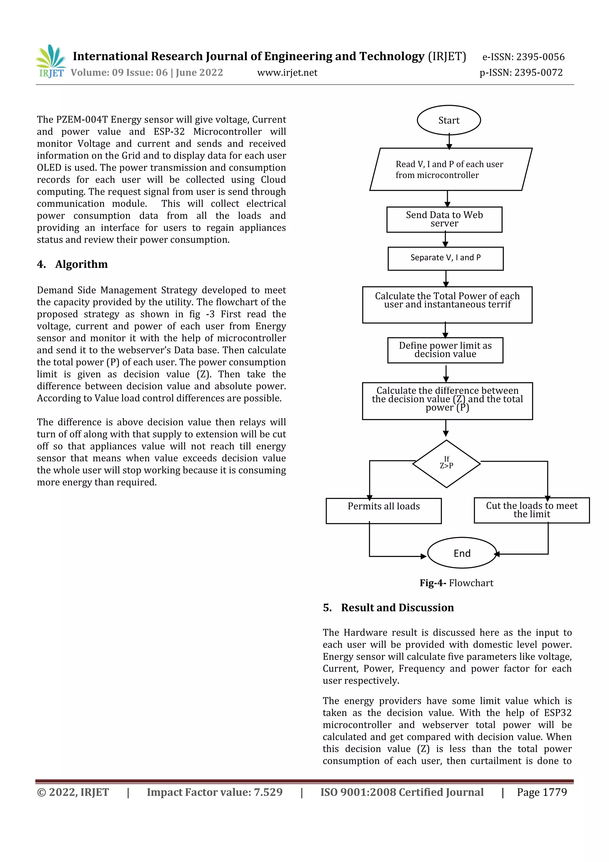 Demand Side management of smart grid using IoT | PDF