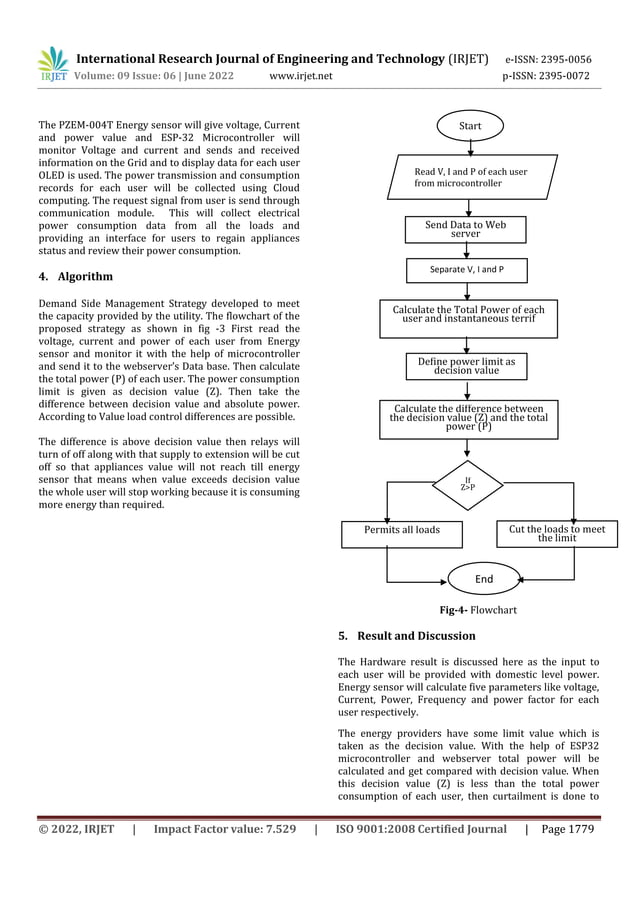Demand Side management of smart grid using IoT | PDF