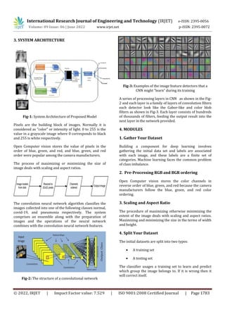 Predicting Covid-19 pneumonia Severity on Chest x-ray with deep ...