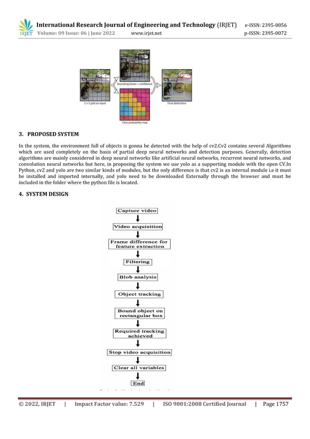 REAL-TIME OBJECT DETECTION USING OPEN COMPUTER VISION | PDF