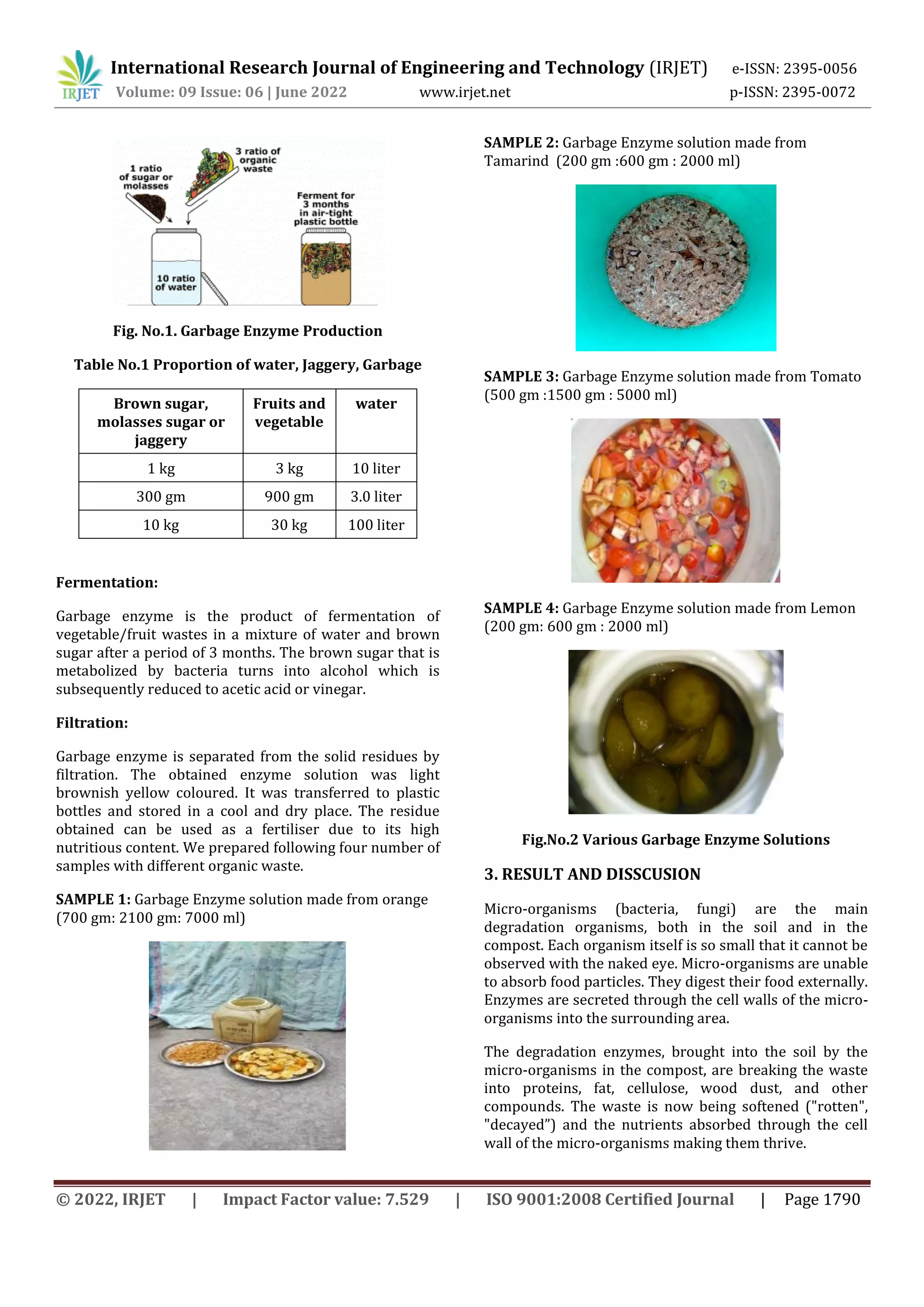 Garbage Enzyme Solution – An Effective Alternative As A Surface ...