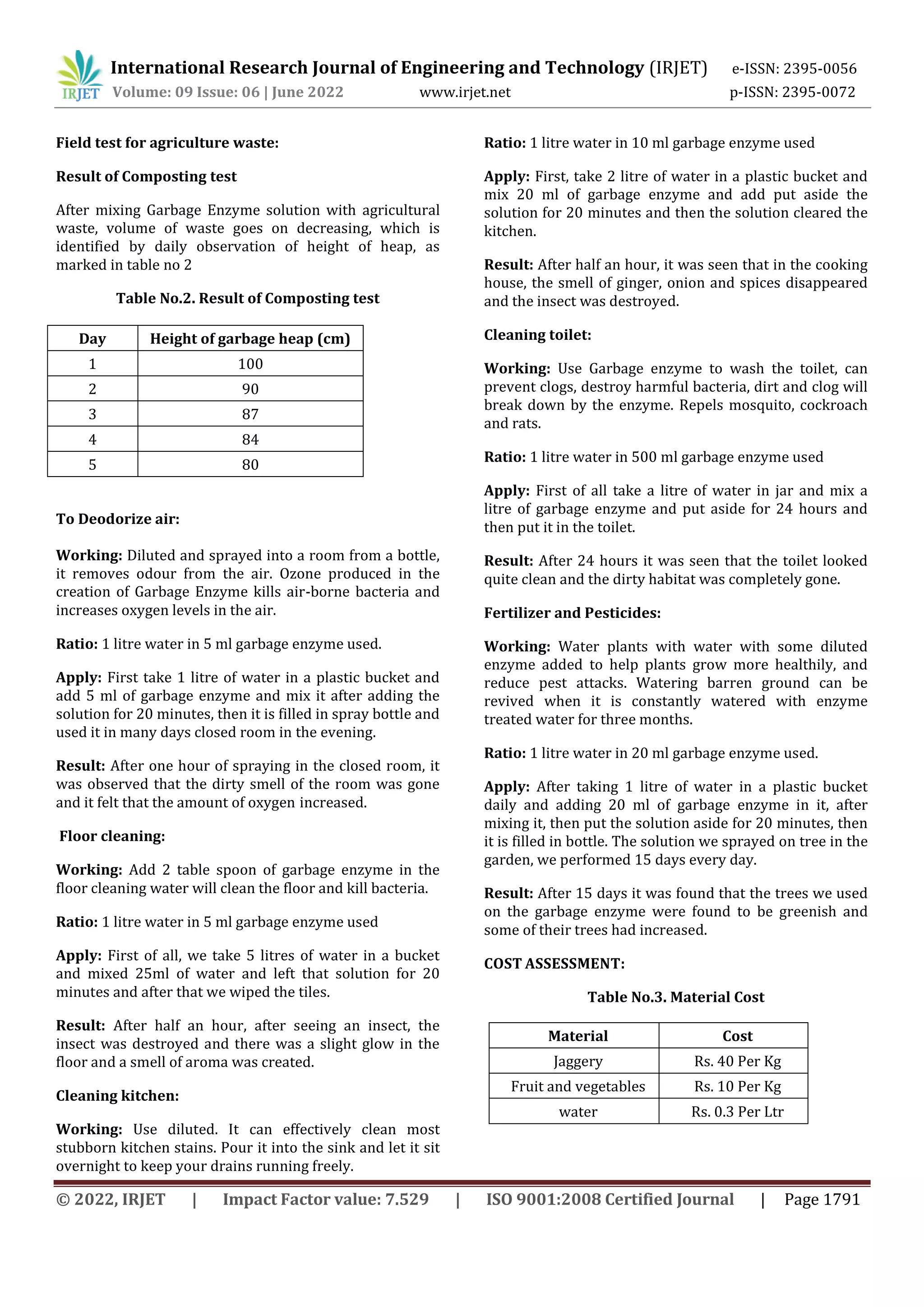 Garbage Enzyme Solution – An Effective Alternative As A Surface ...