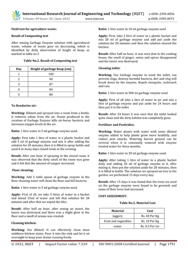 Garbage Enzyme Solution – An Effective Alternative As A Surface ...