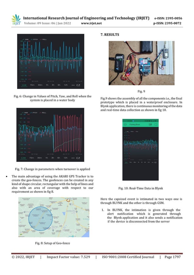 REAL-TIME FISHING VESSEL MOTION MONITORING UNIT FOR FISHERMEN SAFETY | PDF