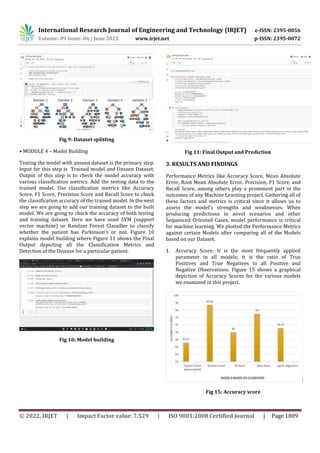 PARKINSON’S DISEASE DETECTION USING MACHINE LEARNING | PDF