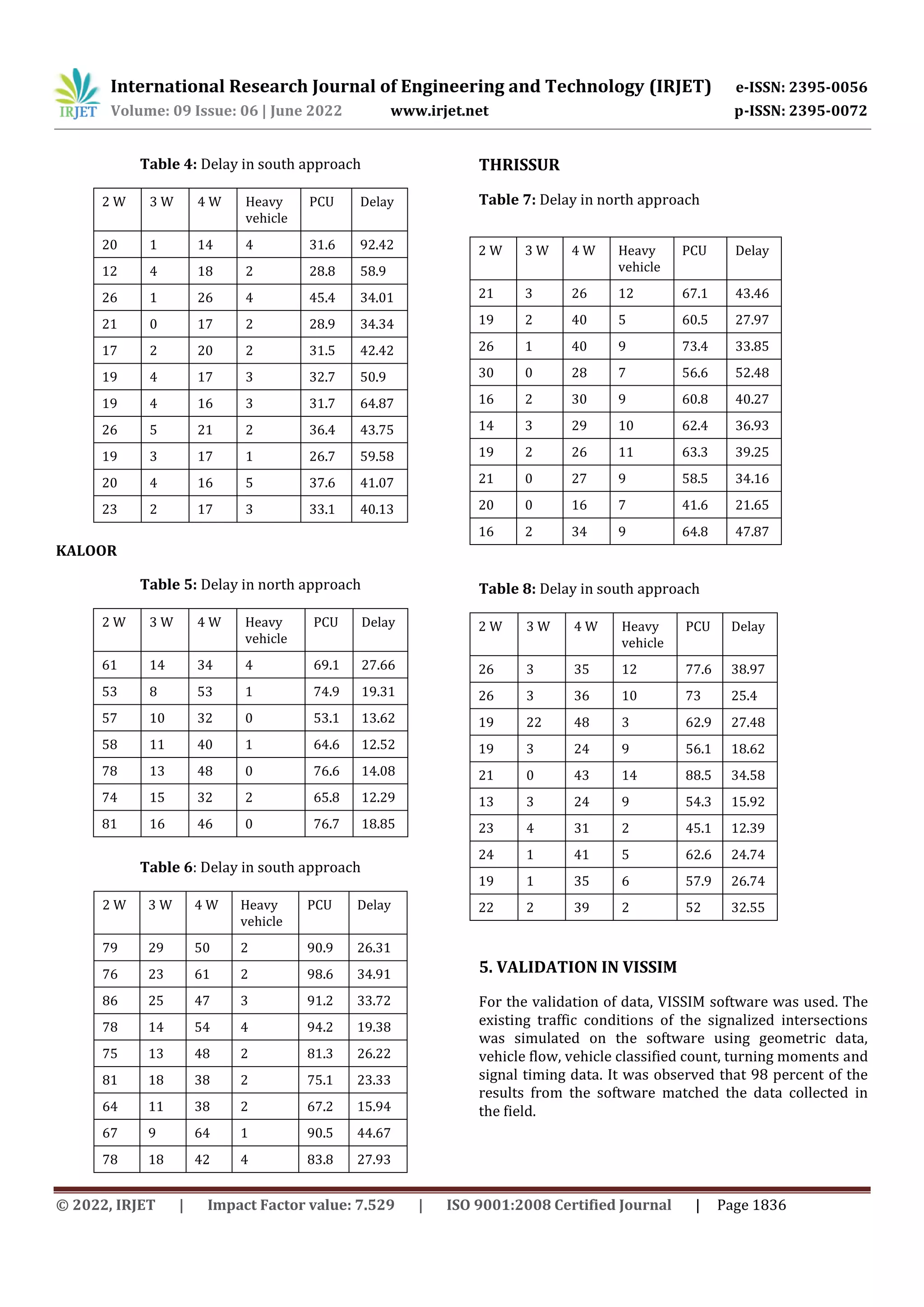 Delay Analysis Of Signalized Intersection Under Heterogeneous Traffic Condition | PDF