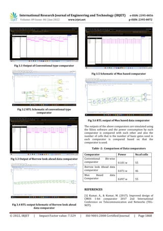 DESIGN OF 8-BIT COMPARATORS | PDF