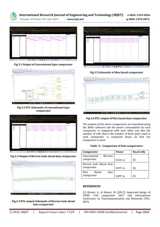 DESIGN OF 8-BIT COMPARATORS | PDF