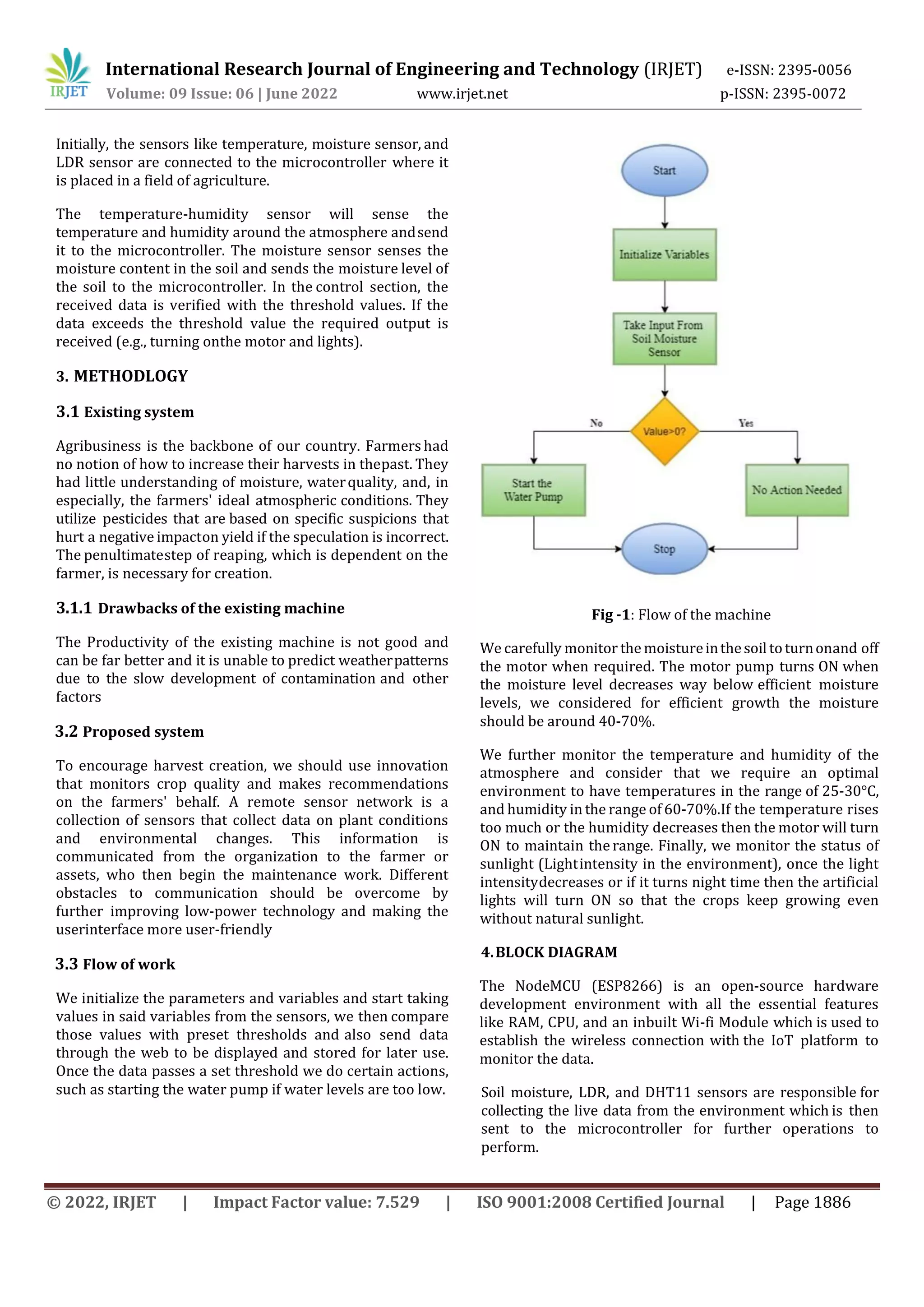 IOT - Based Smart Farming | PDF