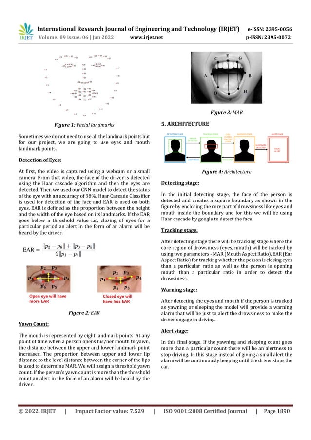 Human Drivers Drowsiness Detection System Pdf Sleep Disorders
