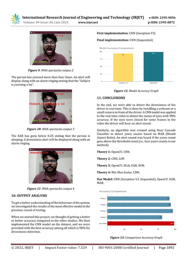 Human Driver’s Drowsiness Detection System | PDF | Sleep Disorders ...