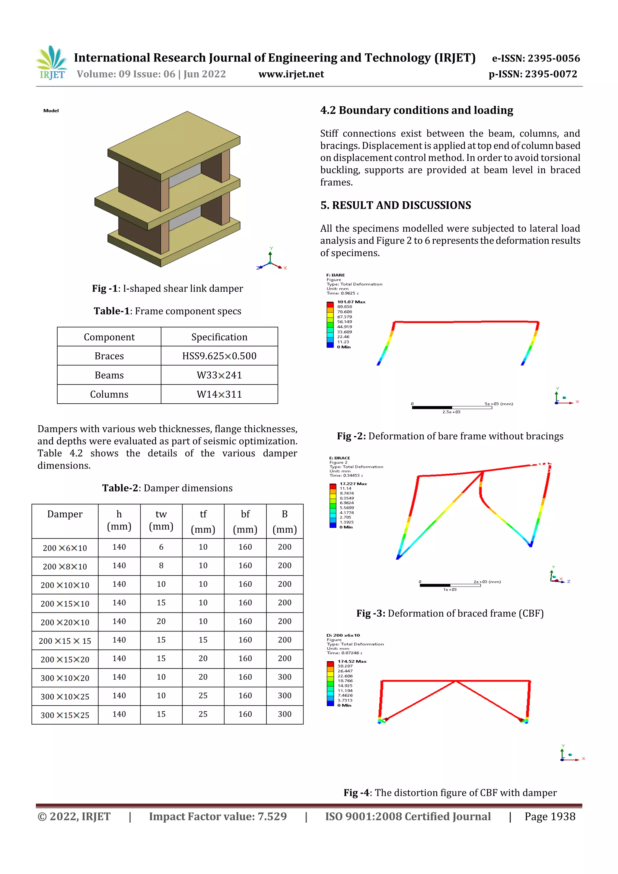 Seismic optimization of an I shaped shear link damper in EBF and CBF ...