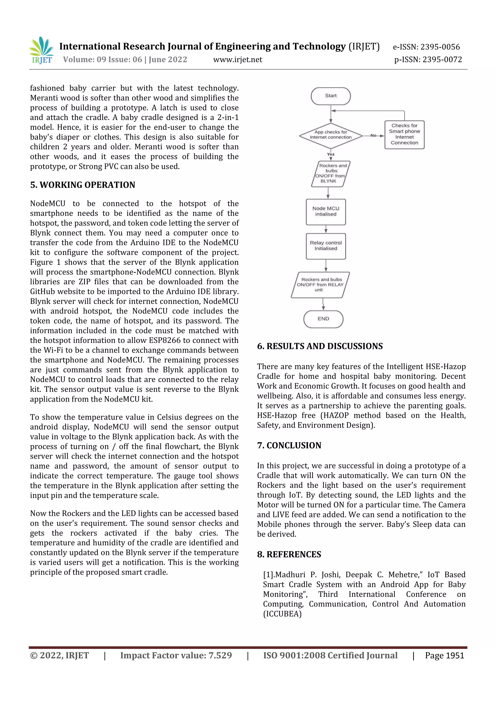 INTELLIGENT HSE-HAZOP CRADLE FOR HOME AND HOSPITAL BABY MONITORING | PDF