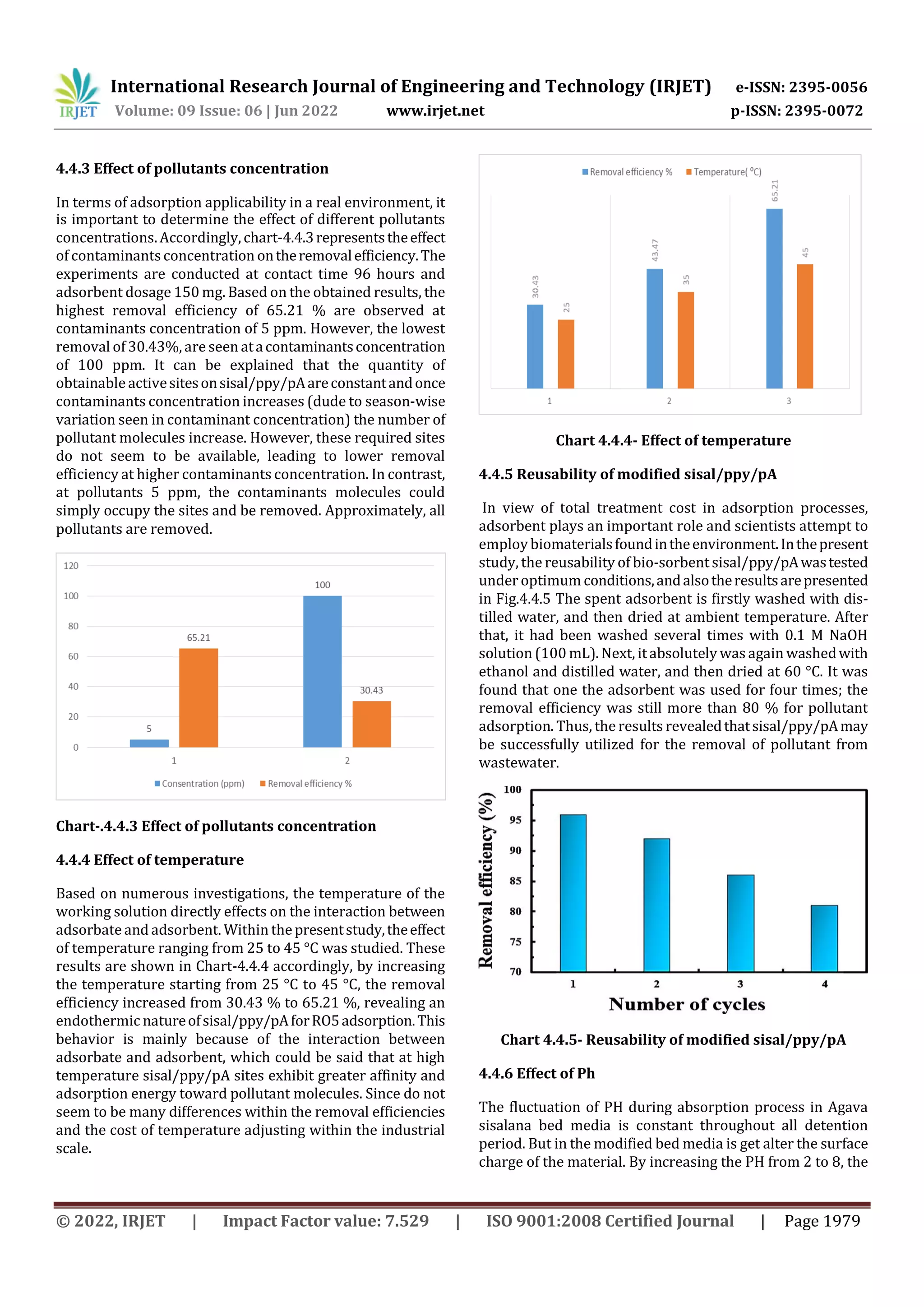 Development of Fixed Aerated Bed for Domestic Wastewater Treatment by ...