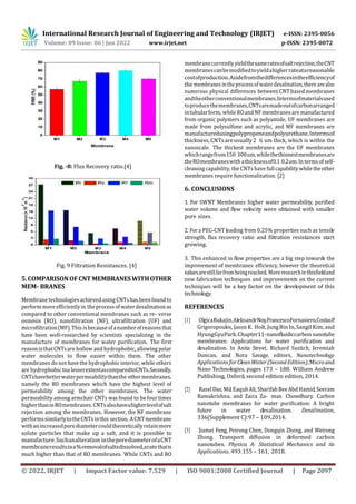 Carbon Nanotubes Membranes: Application in Water Treatment | PDF