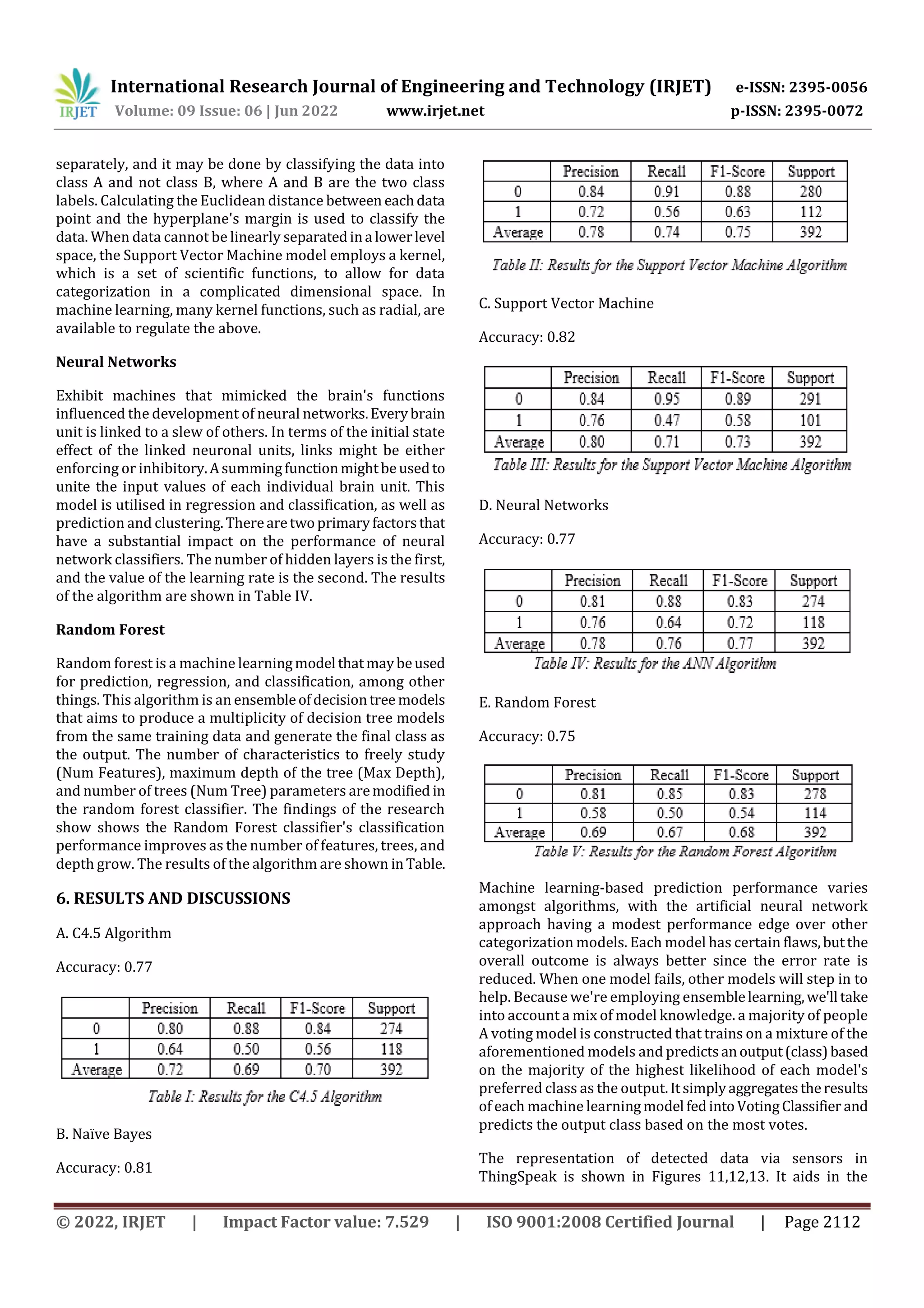 Smart Irrigation System using Machine Learning and IoT | PDF