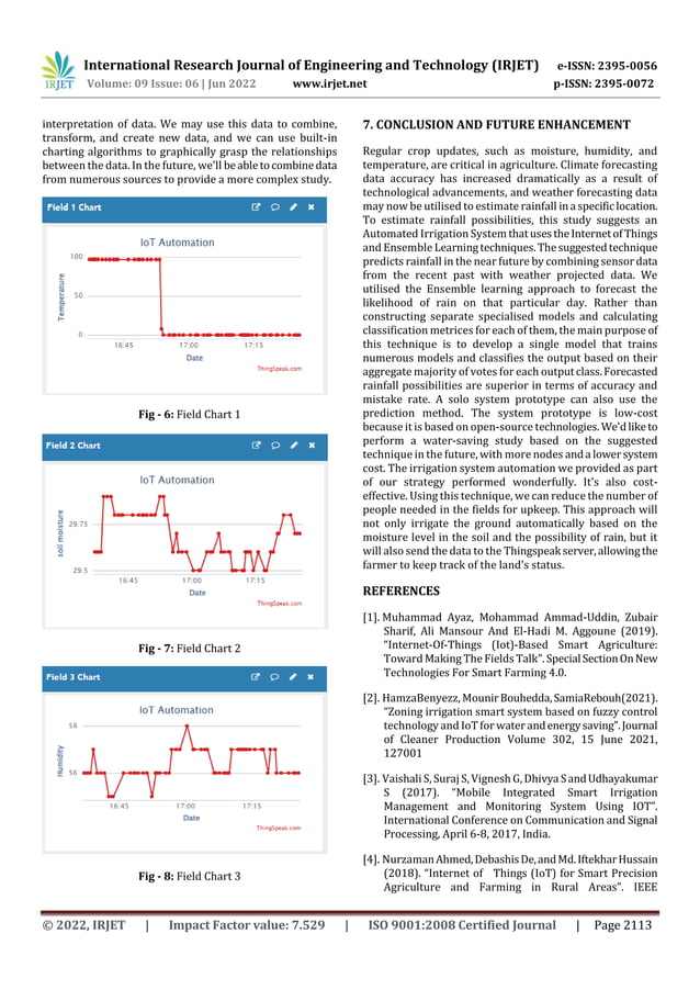 Smart Irrigation System using Machine Learning and IoT | PDF