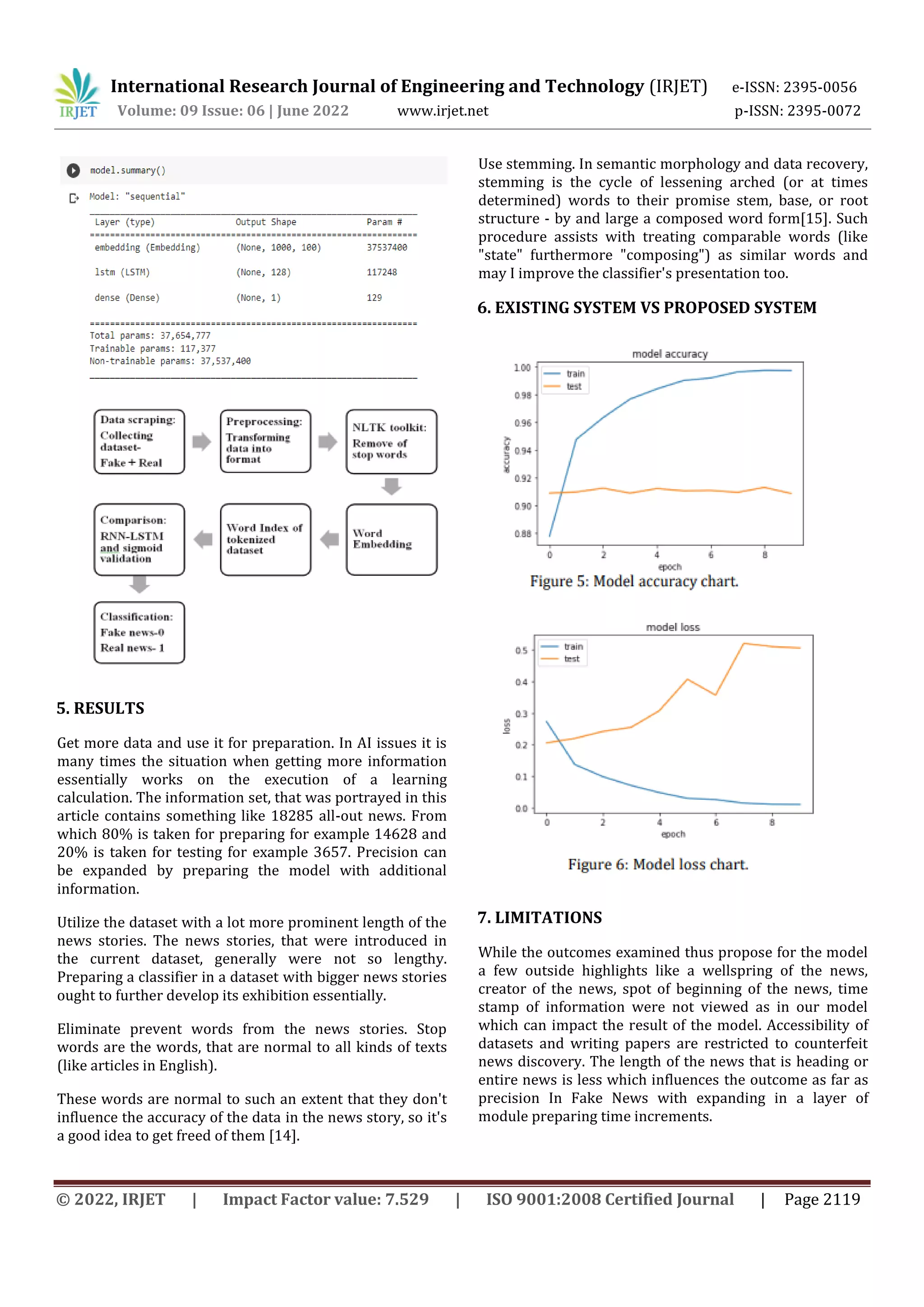 Fake News Detection Using Machine Learning Pdf Computing