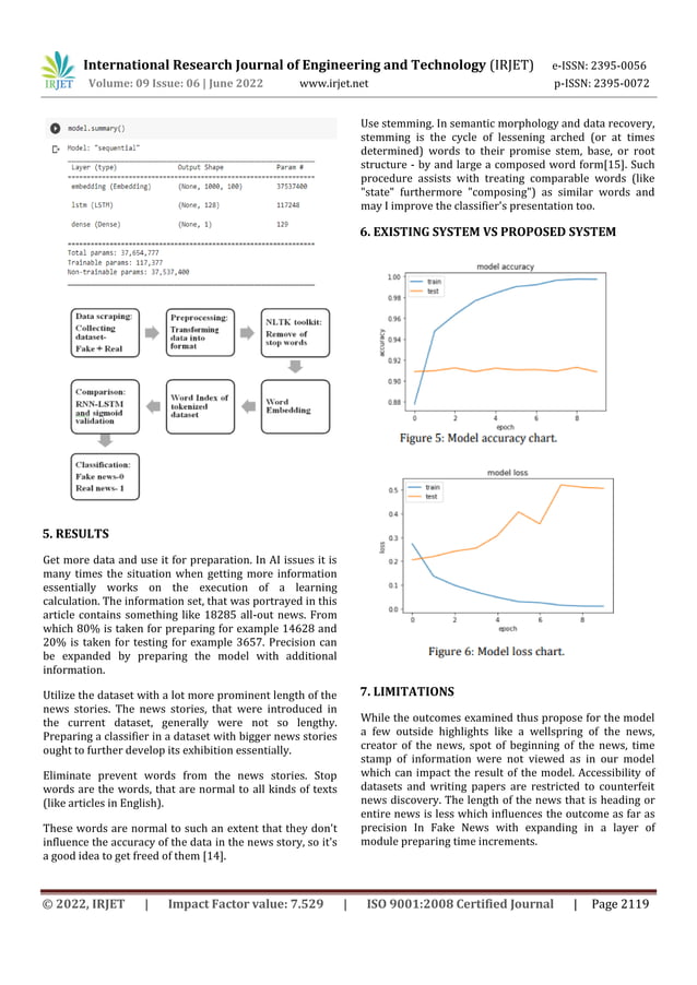 Fake News Detection Using Machine Learning Pdf Computing