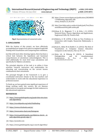 Node Path Visualizer Using Shortest Path Algorithms | PDF