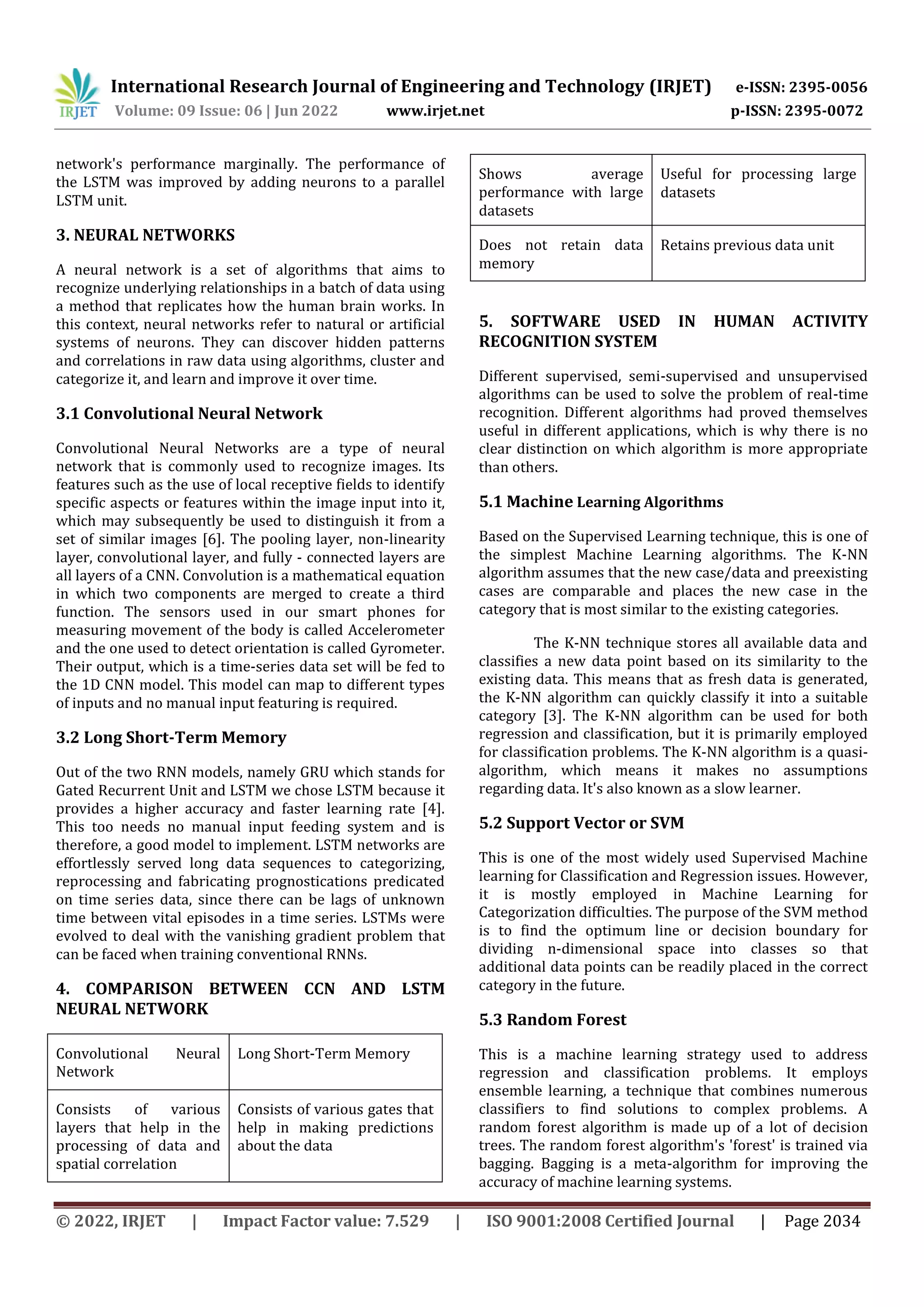 Human Activity Recognition System Pdf
