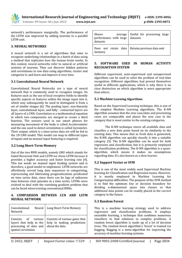 Human Activity Recognition System | PDF Human Activity Recognition System | PDF