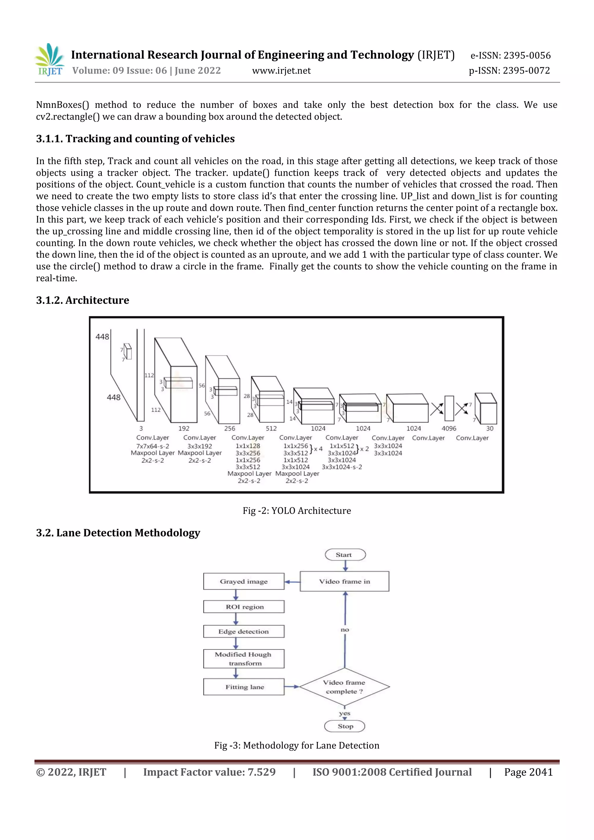 Vehicle Detection Classification Counting And Detection Of Vehicle