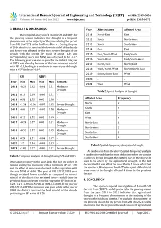 Agricultural Drought Assessment in Semi-Arid Region Using SPI and NDVI | PDF